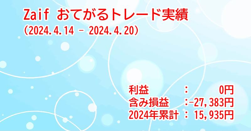 Zaif おてがるトレード実績／2024年4月14日～4月20日 | 投資で右往左往